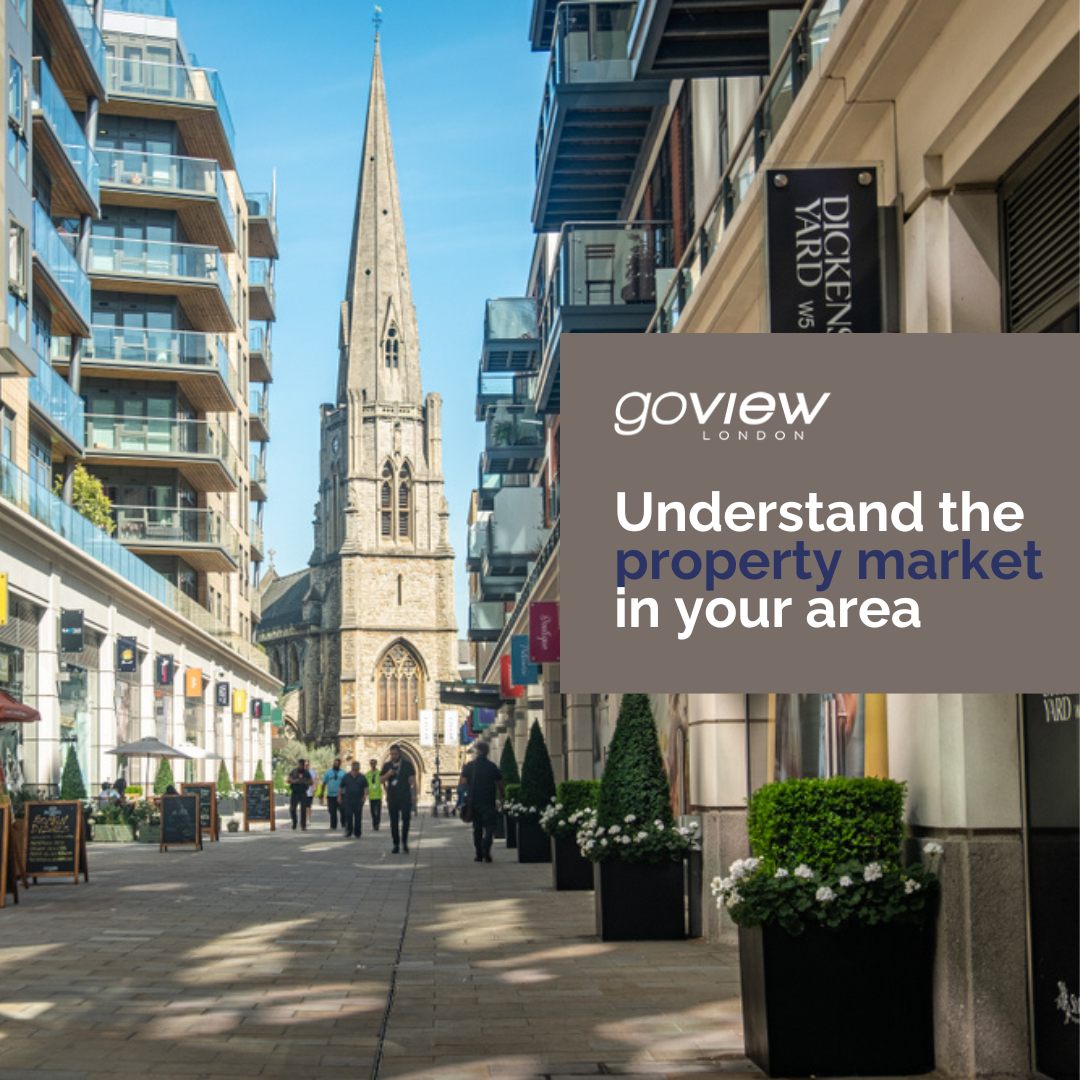 Acton Area Guide | Go View London